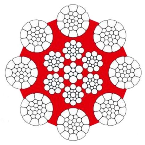 CASAR Turboplast - Crane Ropes Australia